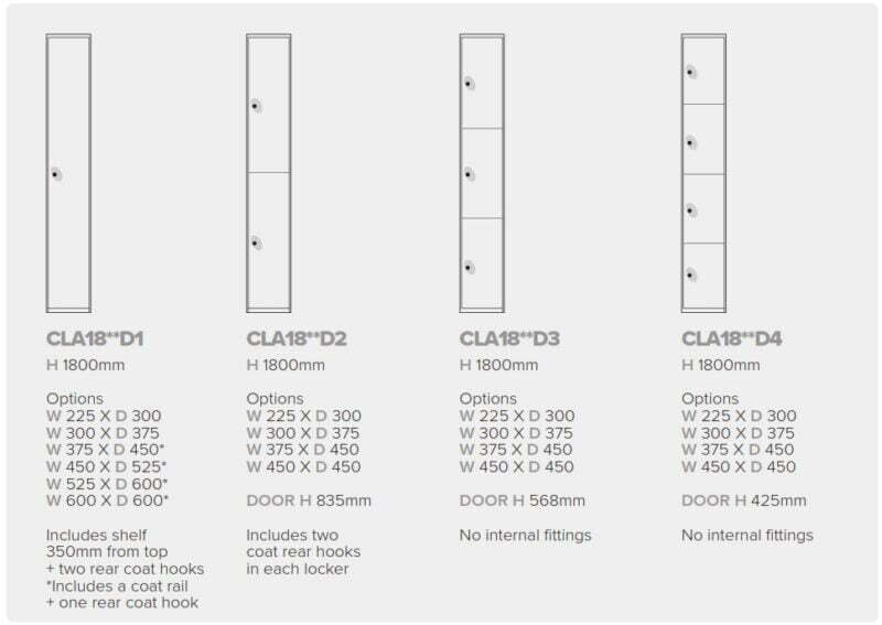 Classic Lockers | 1-10 Compartments | Work Education Leisure