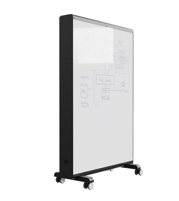 Freedom Media Wall Agile Tool For Meetings And Presentations