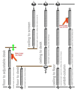 Pathfinder Cable Management | Links Floor To Desk To Ceiling