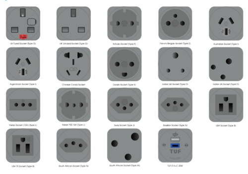 Prism Power Module | In-Desk Power Data AV And USB Charging