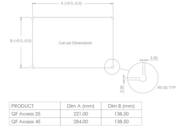 QikFit Axxess Power Module Power Data AV And USB Charging