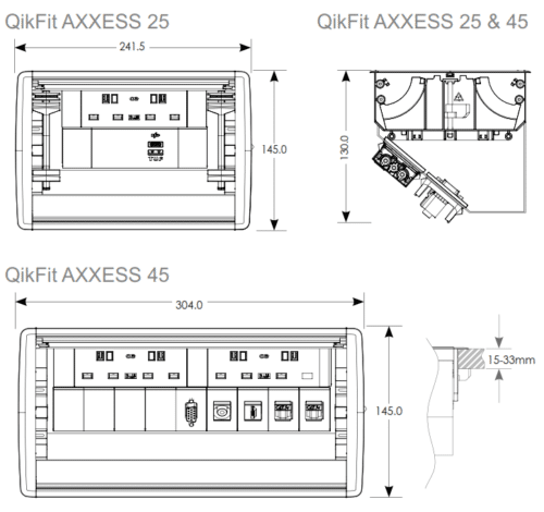 QikFit Axxess Power Module Power Data AV And USB Charging