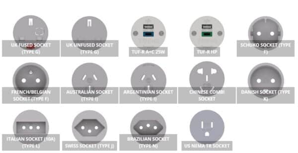 pixelARC Power Module 3-in-1 Mobile Device Charging Solution